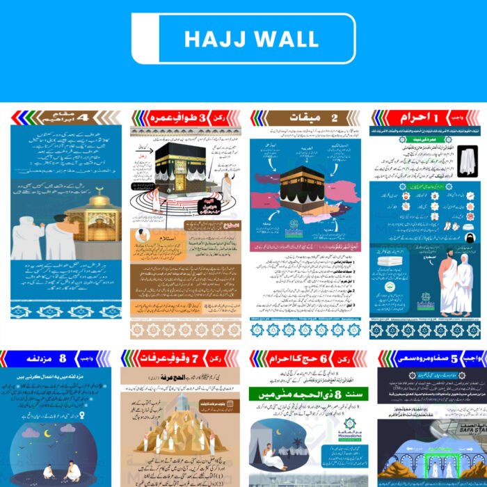 Hajj and Umrah Guide - Maassalama